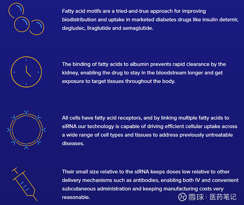 10亿美元：诺华收购DTx Pharma，递送siRNA到更多组织 Armstrong 2023年7月17日，诺华宣布收购临床前阶段生物技术 ...