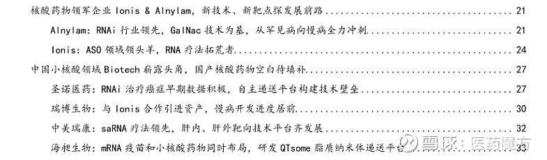 10亿美元！诺华收购siRNA疗法公司DTx Pharma 7月17日，诺华收购了临床前阶段生物技术公司DTx Pharma，DTx ...