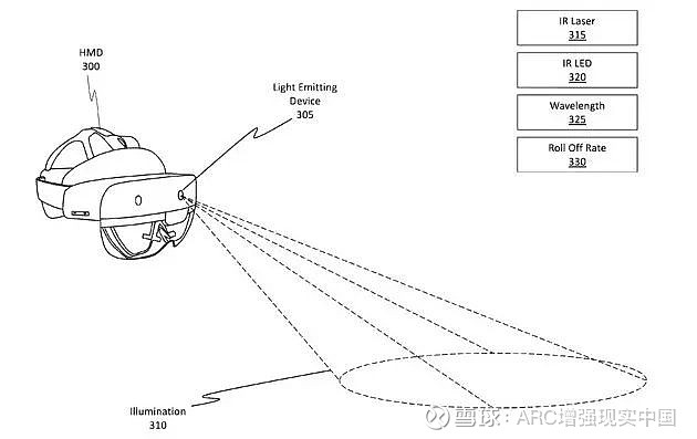 快讯 |MediView基于HoloLens的MR医疗平台XR90获美国FDA 510(k)认证 1 MediView基于HoloLens的 ...