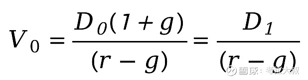 股息折现模型DDM（1）估值原理、戈登模型推导及估值速算表 一、DDM模型简介股息折现模型（DDM）最早出现在约翰·伯尔·威廉姆斯1938年 ...
