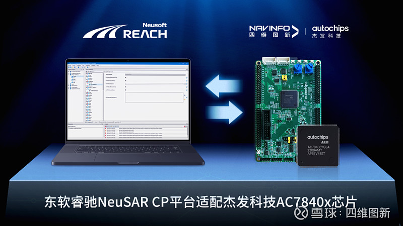 东软睿驰NeuSAR成功适配四维图新旗下杰发科技AC7840x系列芯片 · · · · · · · · · ·近日， 四维图新 智芯业务下属公司杰发科技宣布，东软睿驰基于AUTOSAR标准的基 ...