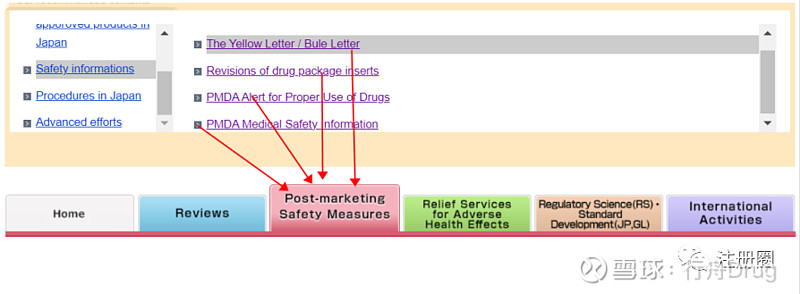 【原创】非常全面的日本PMDA官网介绍 前言 在网上看到有介绍EMA和FDA官网的文章,但是很少看到同为发达经济体的日本药监局的网站介绍。但日本的医药产业很庞大... - 雪球