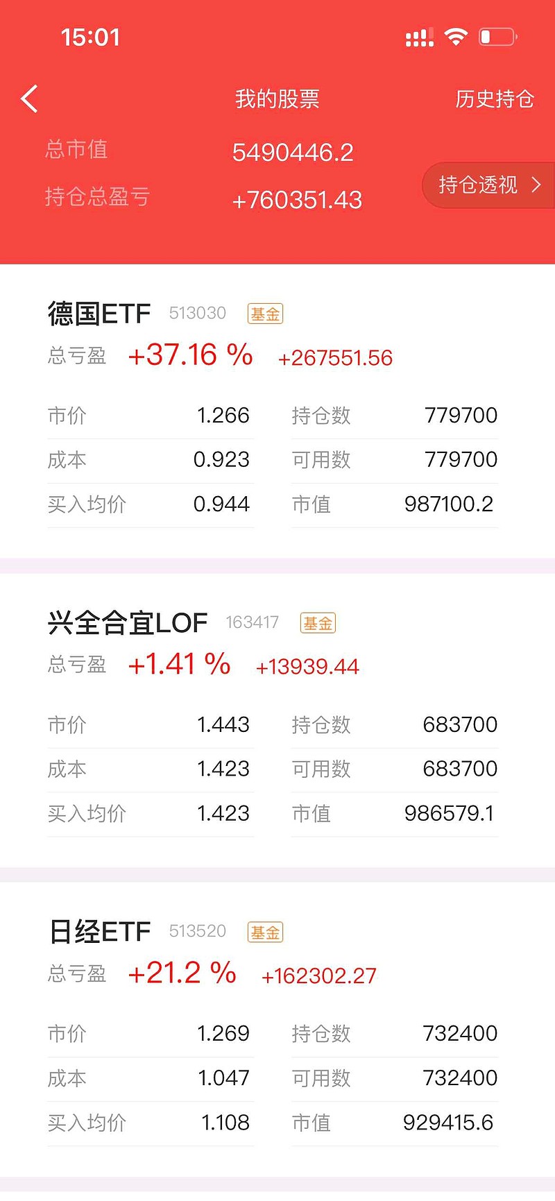 定投到底赚钱吗？展示第1830天 定投到底赚钱吗？展示第1830天当日操作：买入“”股卖出“ 纳指ETF ”5000股定投时间：2023年7月27日当日盈... - 雪球