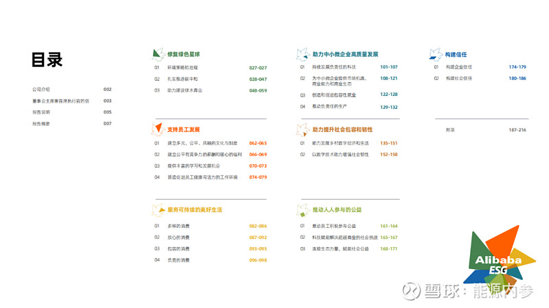 阿里巴巴2023年ESG报告 来源：绿碳中心 7月24日，阿里巴巴集团发布《环境、社会和治理报告（2023）》（以下简称为《ESG报告 ...