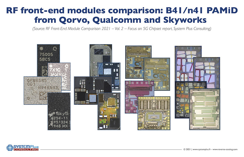 国产射频前端模组高端化进程加速，华天科技L-PAMiD SiP封装助力国产射频模组突围 过去十多年来，手机通信功能发生了翻天覆地的变化。一方面 ...