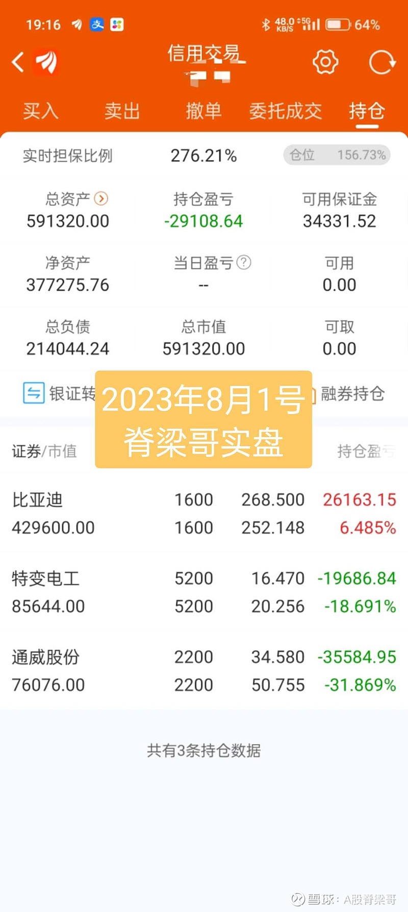 $比亚迪(SZ002594)$ $通威股份(SH600438)$ $特变电工(SH600089)$ 比亚迪 7月销量26... - 雪球