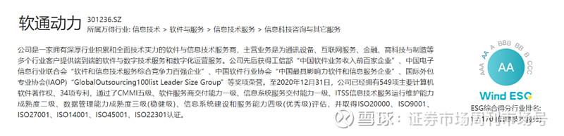 Wind ESG评级出炉：软通动力获评AA级 行业第一 近日，知名金融信息服务商万得ESG评级（Wind ESG Rating）公布最新排名 ...
