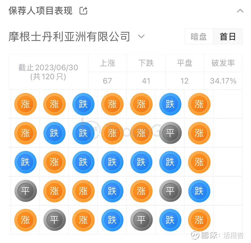 第三大潮流零售商「KK」递表，拥有KKV、THE COLORIST等知名品牌 来源：招股书来源 | LiveReport大数据招股书 | 点击 ...