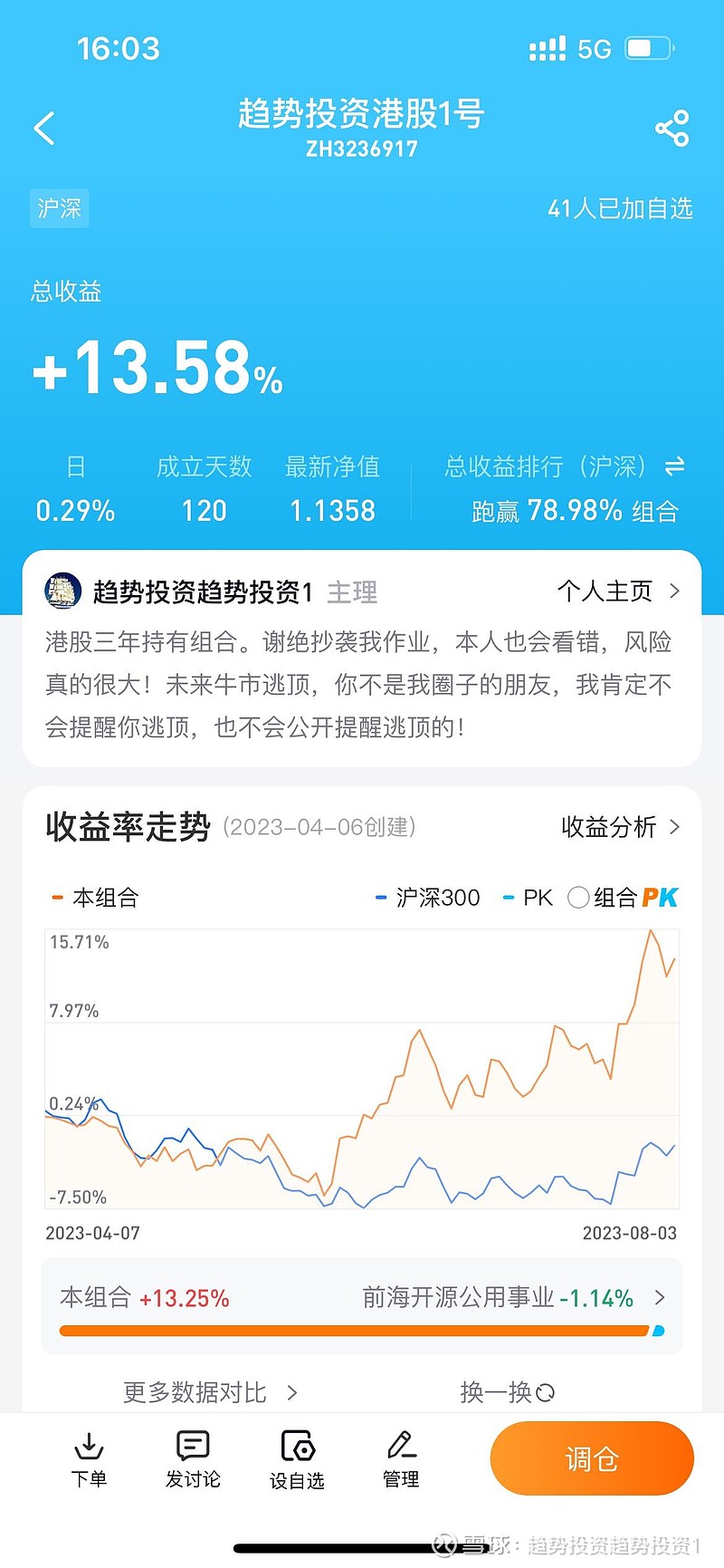 $恒生科技ETF(SZ159740)$ $恒生科技30ETF(SH513010)$ $恒生科技指数ETF(SH51318... - 雪球