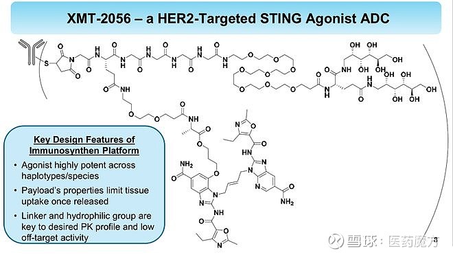 Mersana的失意，也是一代“枭雄”的落幕 近期，Mersana T herapeutics公司的高活性anti-NaPi2b抗体偶联药物 ...