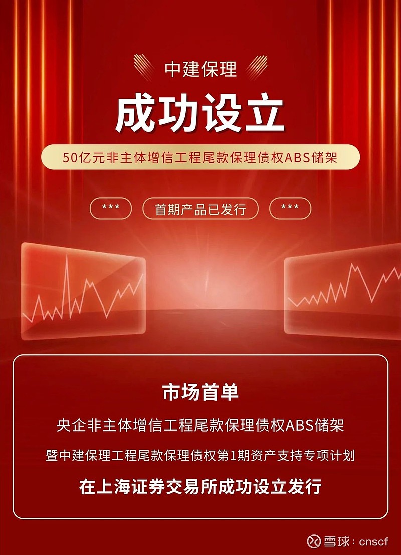中建保理50亿元非主体增信工程尾款保理债权ABS储架首期产品成功发行 来源：中建保理$中国交建(SH601800)$ - 雪球