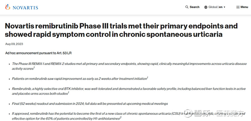 诺华BTK抑制剂III期研究成功，治疗慢性自发性荨麻疹 8月9日，诺华宣布，旗下BTK抑制剂remibrutinib用于慢性自发性荨麻疹 ...