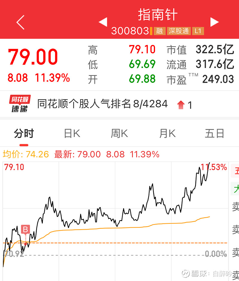 券商主线，又一件艺术品2 券商主线：享受当下 自上次地产主线的卖在高潮： 这次的券商不得不是说是一件比地产更完美的艺术品不仅是主线更为宏大 ...