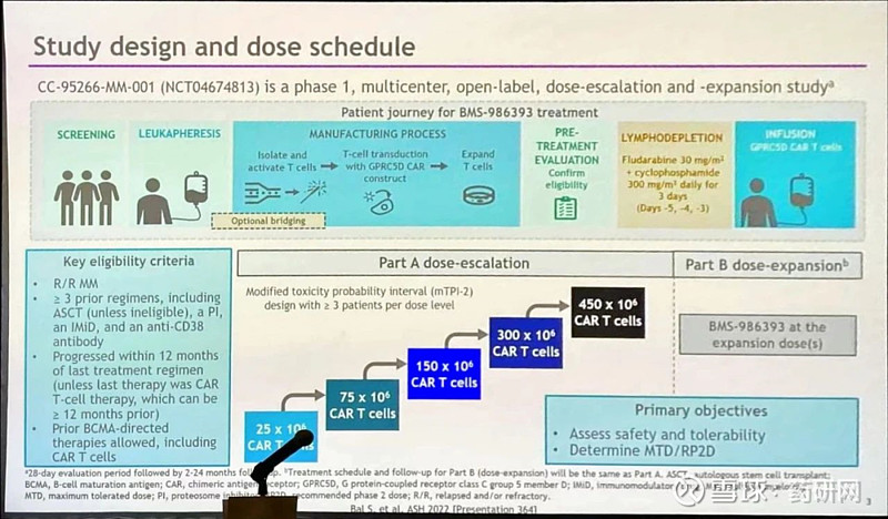 全球首款GPRC5D/CD3双抗获批上市，GPRC5D在研进展梳理 8月10日， 强生 宣布，FDA已加速批准其GPRC5D/CD3双抗TALVEY™（talquetamab-tgvs ...