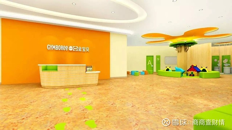 金宝贝、美吉姆陆续关店,早教机构怎么了? 这两年各类早教、培训机构跑路的新闻不绝于耳, 金宝贝 也难 独善其身”。2022年8月,重庆 金宝贝 被爆出 7家门店一 雪球