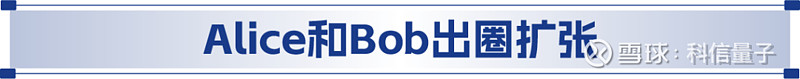 世界上最著名的密码学夫妻的历史 Alice和Bob是密码学领域里最著名的虚拟夫妻，自1978年“诞生”以来，到走进二十一世纪的 移动互联网 ...