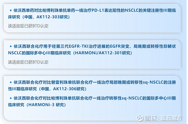 第2项！康方生物启动依沃西单抗 vs. K药一线治疗鳞状NSCLC III期临床 8月21日，药物临床试验登记与信息公示平台官网显示， 康方 ...