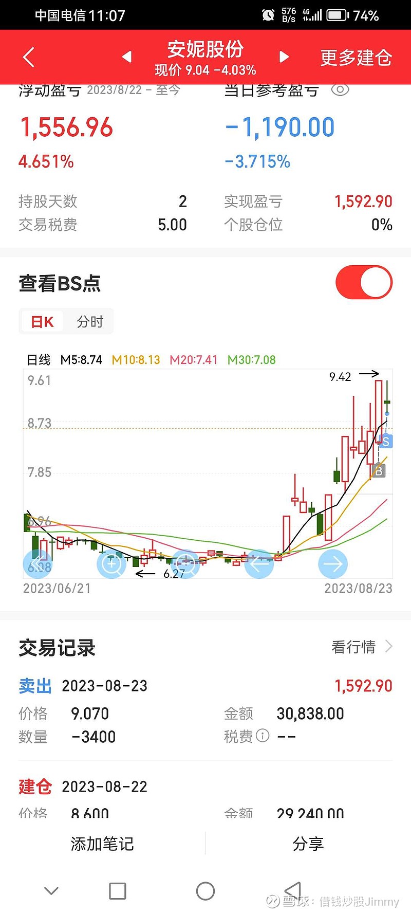 8-23：今日操作 卖出 安妮股份 。建仓QDHJ - 雪球
