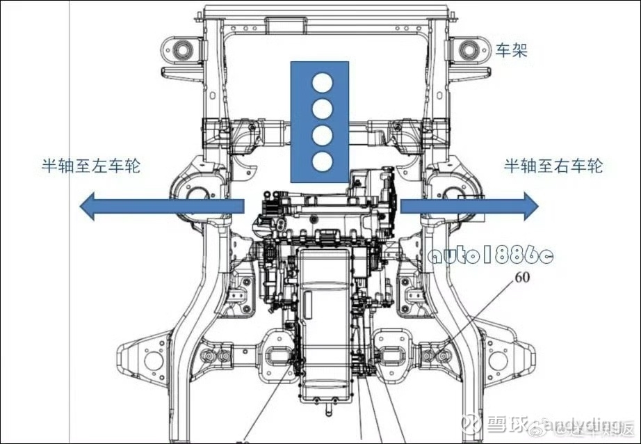 $比亚迪(SZ002594)$ $长城汽车(SH601633)$ 比亚迪 纵置DHT（EHS）图片详解，可以摆脱筷子悬架... - 雪球