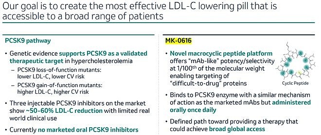 17000名受试者：默沙东启动口服PCSK9抑制剂全球III期项目 8月25日， 默沙东 宣布启动口服PCSK9抑制剂MK-0616治疗成人高 ...