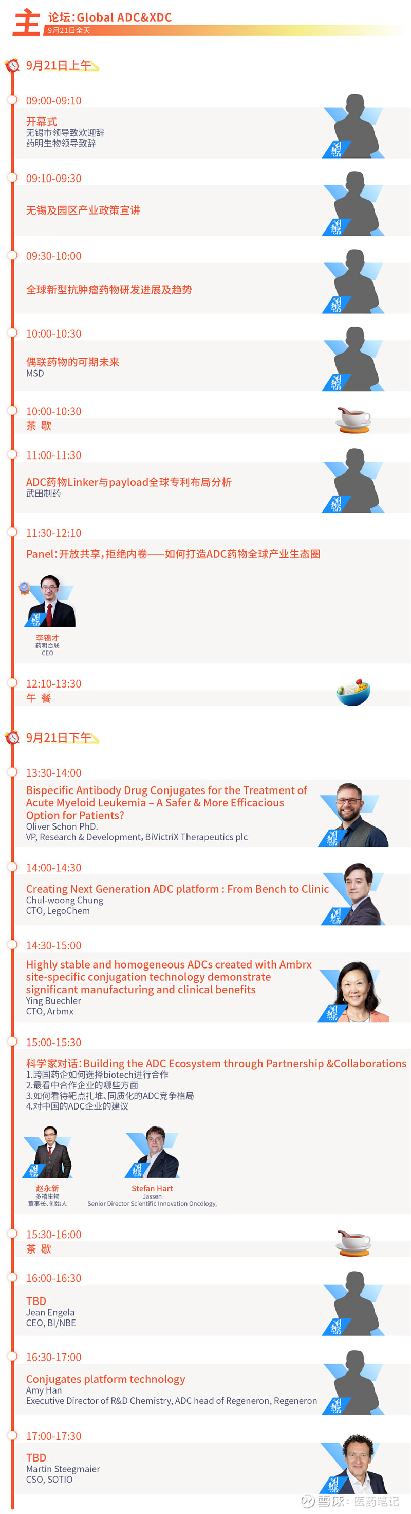 第二届ADC及偶联药全球创新峰会 || Global XDC 2023 2023第二届ADC及偶联药全球创新峰会（XDC2023）将于9月21 ...