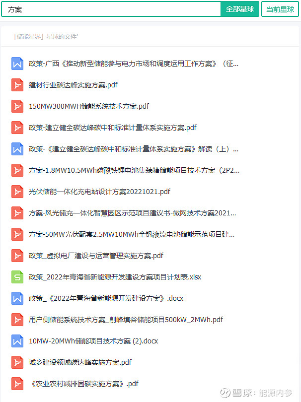 20MWh储能EPC总承包工程报价表 该EXECL文档为某风电场10MW/20MWh储能示范项目EPC总承包工程报价表，包含23个工作表（如下）： 工料价格计... - 雪球