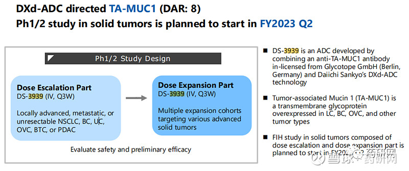 第一三共MUC1 ADC 的1/2期临床完成首例患者给药 9月8日，第一三共宣布，TA-MUC1 ADC药物DS3939在晚期实体瘤患者中开展 ...