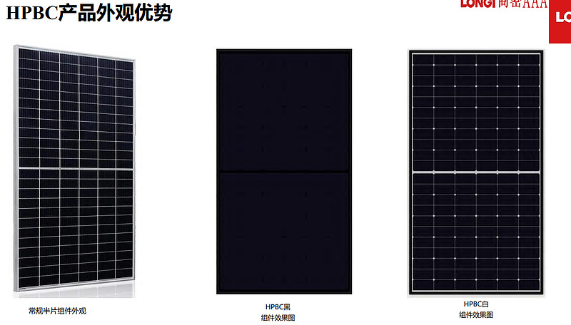 图解隆基绿能HPBC组件 - 雪球