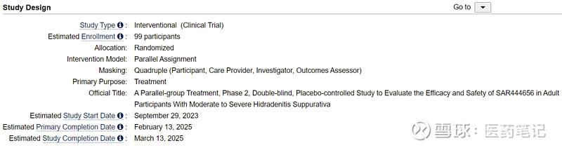 赛诺菲：IRAK4 PROTAC启动二期临床 Armstrong 2023年9月8日，赛诺菲/Kymera在Clinicaltrials ...