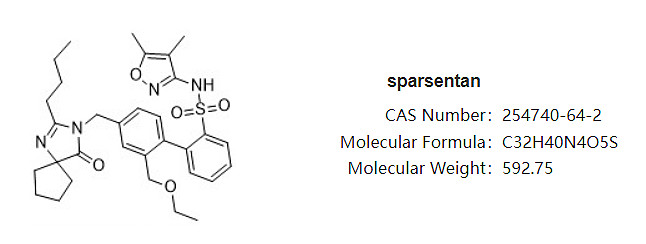 IgA肾病新药III期研究未达次要终点，Travere股价大跌45% 9月21日， Travere Therapeutics 公布了双重内皮素 ...