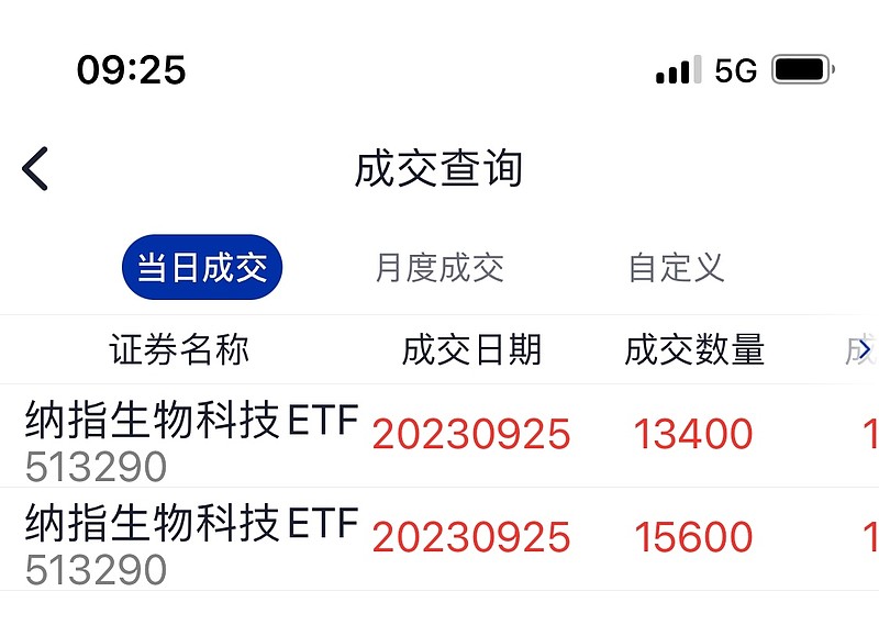 30万ETF组合实验第三单：513290， 纳指生物科技ETF 。1、看好医药行业，人类对健康的追求永无止境。2、特别看... - 雪球