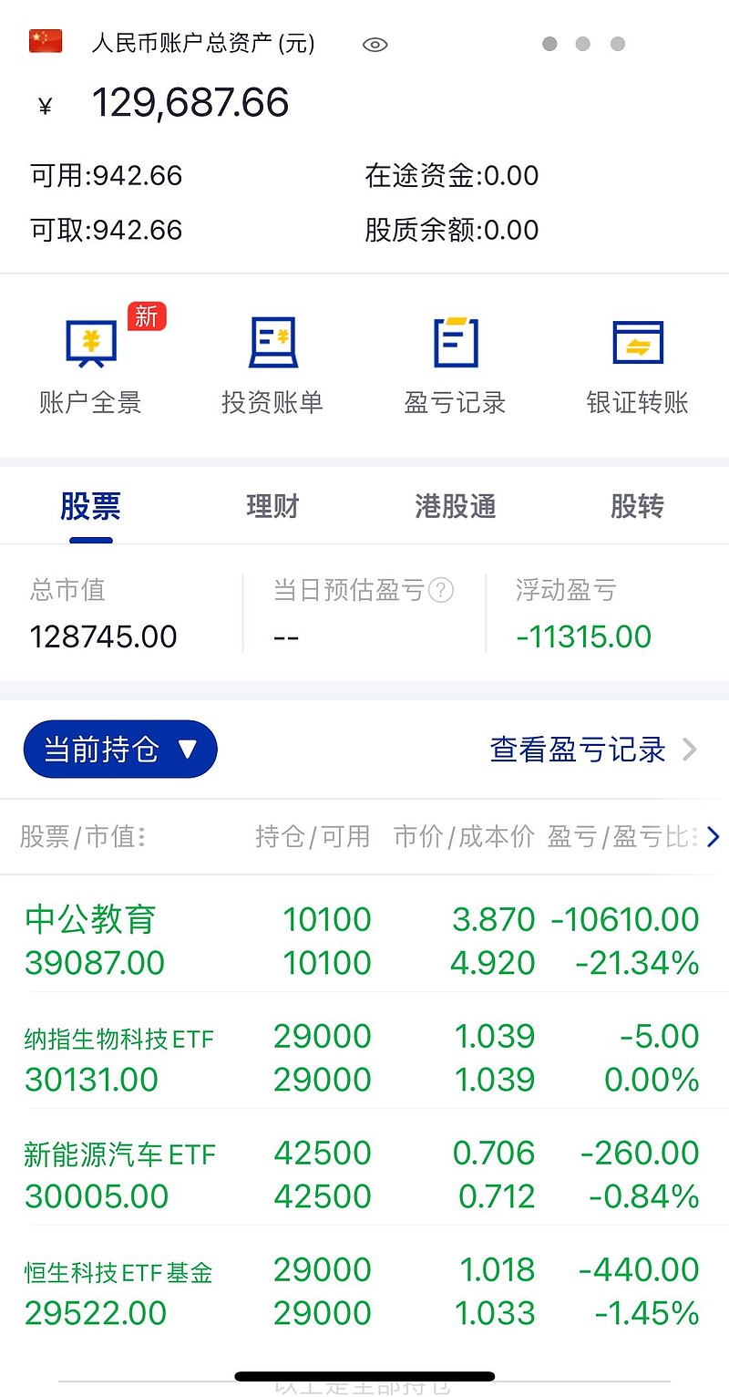 30万ETF组合实验第三单：513290， 纳指生物科技ETF 。1、看好医药行业，人类对健康的追求永无止境。2、特别看... - 雪球