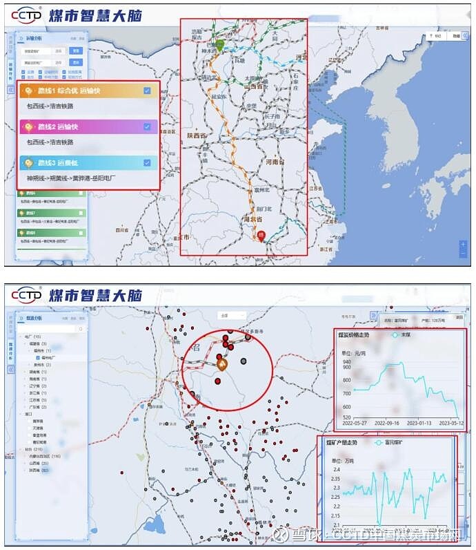 创新实践煤炭业务数字化决策——“CCTD煤市智慧大脑”正式发布 2023年9月14日，在中国煤炭工业协会纪委书记张宏、中国煤炭运销协会理事长杨 ...