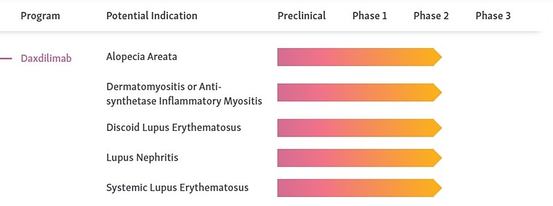 睿智医药祝贺创响生物与Aditum Bio就IMG-018创建Celexor Bio助力其全球开发 $睿智医药(SZ300149)$ 睿智医药 ...