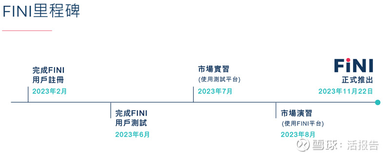 新股“冻资王”成绝响，一文读懂FINI制度对港股IPO的影响 过去每逢热门大型新股招股，就会冻结上千亿的资金，导致港元需求大增，甚至引发银行同业拆借利率的上升，不过新股“冻资王”将随... - 雪球