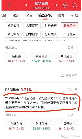 华为5.5g 小票几个 看图$意华股份(SZ002897)$ $武汉凡谷(SZ002194)$ $光弘科技(SZ300735)$ - 雪球