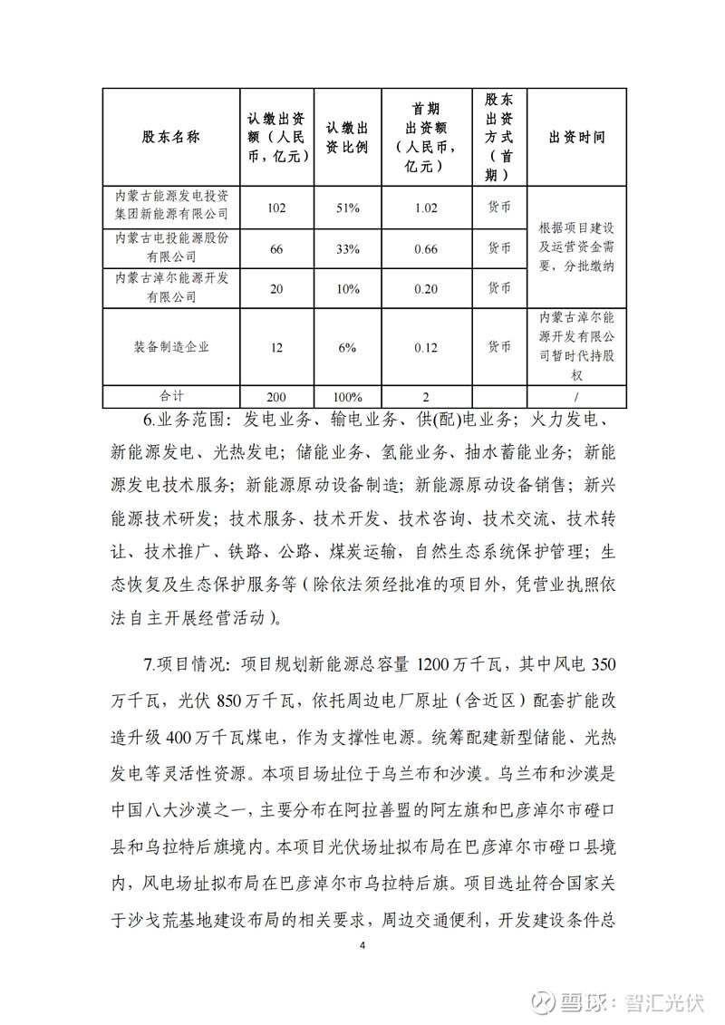 乌兰布和：12GW新能源大基地获批！国电投、蒙能、淖尔能源联合开发！ 10月9日，内蒙古 电投能源 股份有限公司发布公告称：公司与蒙能集团所属内蒙古能源发电投资集团 新能源 有限公司及内蒙古 ...