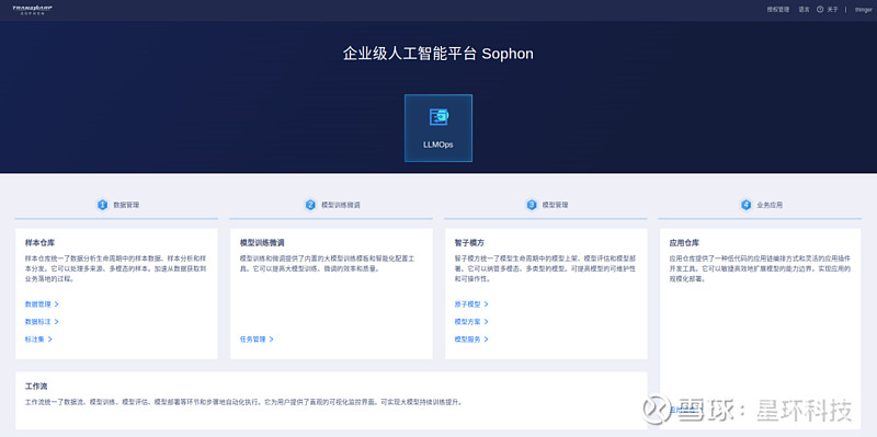 星环科技Sophon LLMOps，为企业领域大模型构建提供运营管理工具 日前，在2023世界计算大会上， 星环科技 正式发布了全新的大模型 ...