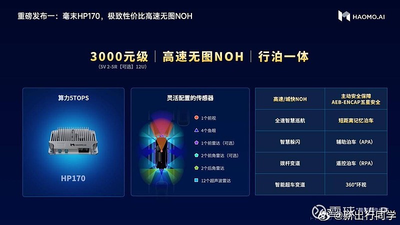 $比亚迪(SZ002594)$ 高阶辅助驾驶明年还会更便宜，腾势N7推出的1万元‘高快辅助驾驶’是智驾进入平价，进而大规... - 雪球