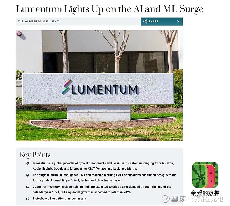 光学元件和激光器知名企业Lumentum：产品需求被AI“刺激”了 Lumentum 是光学元件和激光器的全球供应商。（ 纳斯达克 股票代码：LITE）客户包括 亚马逊 ， 苹果 ， 谷歌 ...