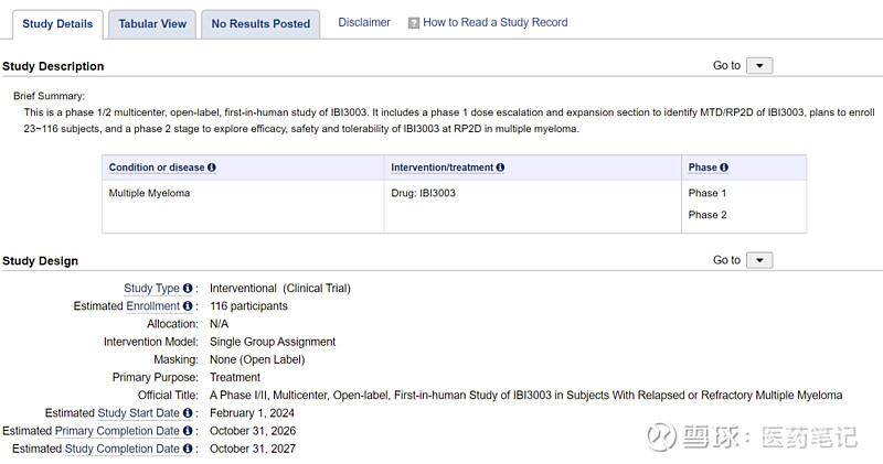 全球首款：信达生物GPRC5D/BCMA/CD3三抗启动1/2期临床 Armstrong 2023年10月13日， 信达生物 在Clinicaltrials.gov网站上注册了IBI300 ...