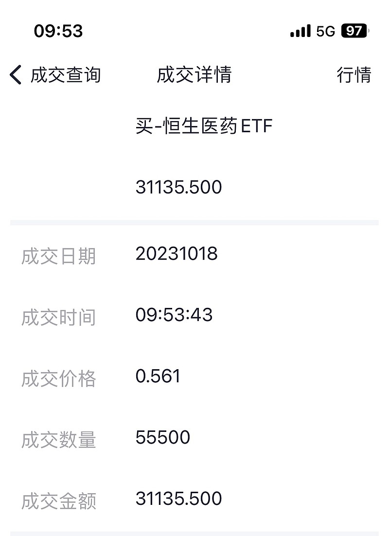 30万ETF组合实验之第7单，159892，恒生医药ETF。1、 恒生指数 处于历史低位，连续三年大幅下跌，可以说是“跌... - 雪球