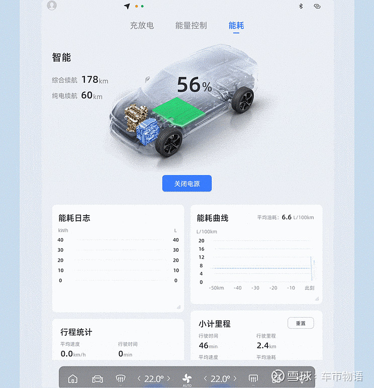 来了！吉利银河L7迎来首次大规模OTA 日前我们获悉， 吉利 银河L7车型迎来首次大规模OTA升级，本次升级共计包含8个ECU升级、1项新增功能以及87项体验优... - 雪球