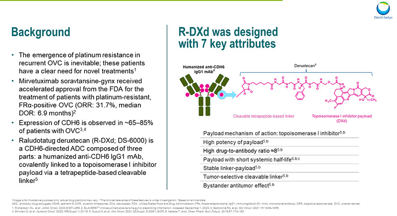 默沙东/第一三共CDH6 ADC在华申报临床 10月27日，CDE网站显示， 默沙东 /第一三共合作开发的CDH6靶向抗体偶联药物（ADC）DS-6000a在华申报临... - 雪球