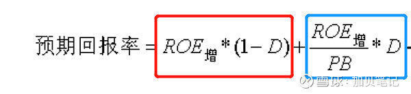 为什么ROE是评价公司的黄金指标？ 巴菲特曾说过，如果只能用一个指标来选股，那他只看净资产收益率，即ROE。芒格也曾经表示过，「长期看股票回报 ...
