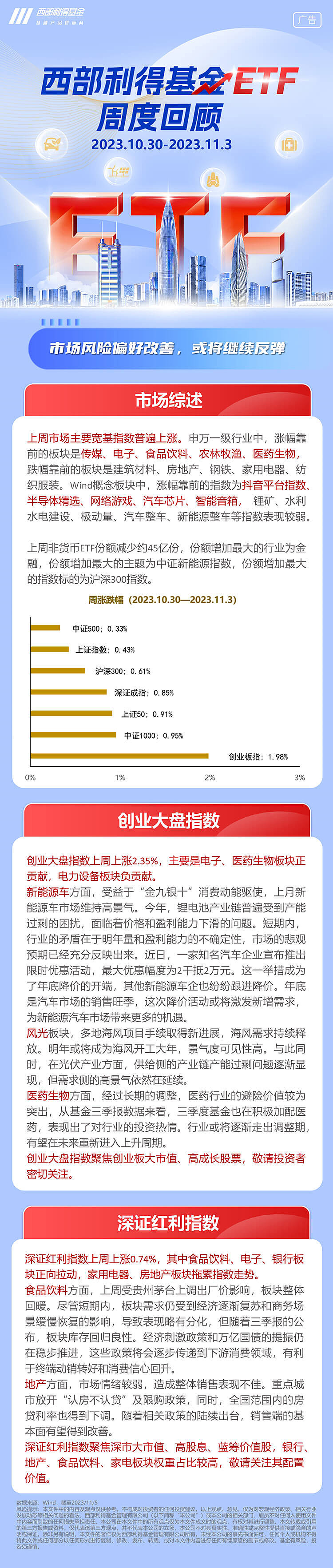 ETF周度回顾：风险偏好改善，新能源、医药后续怎么看？ 数据来源:wind资讯，国证指数网、西部利得基金风险提示: 创业大盘ETF (R4 ...