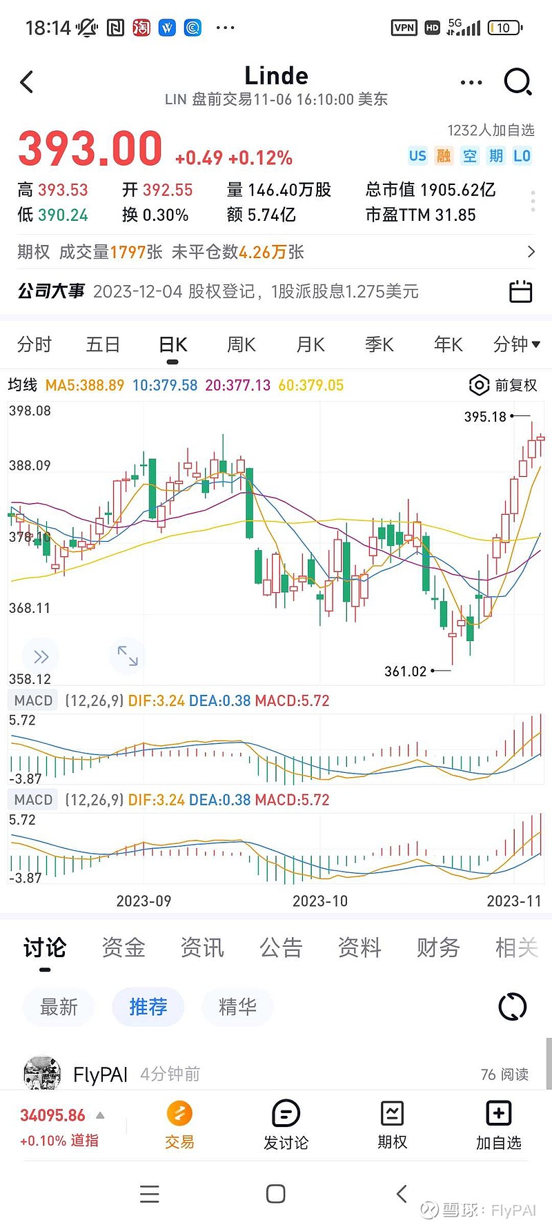 $Linde(LIN)$ 林德公司研究报告 - 2023 年第三季度收益电话会议林德公司是工业气体的领先生产商，其产品广... - 雪球