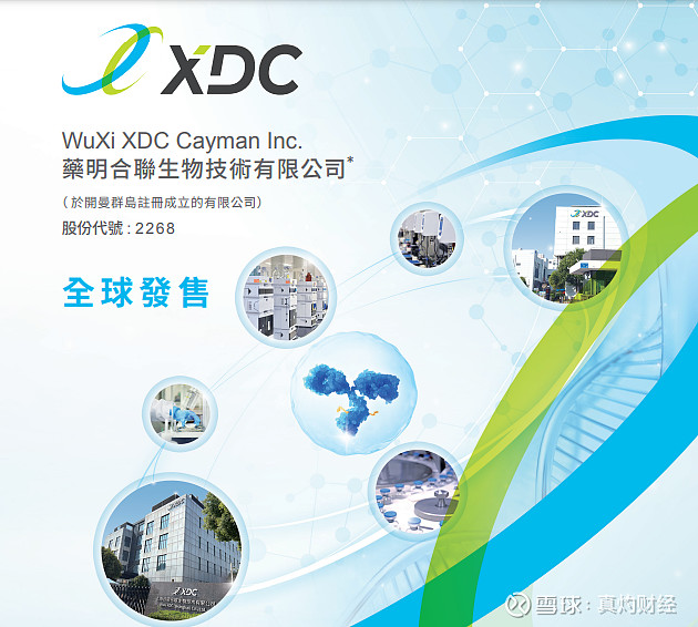 【真灼IPO前线】药明合联（02268.HK）新股简介 投资评级「中性」 $药明合联(02268)$ 为$药明生物(02269)$ 旗下子公司 ...