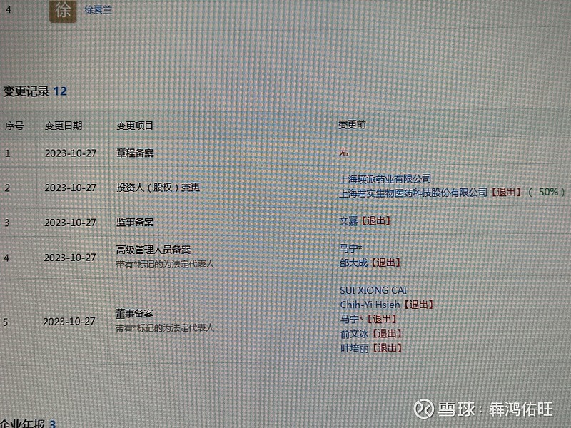 合资模式是否还有前途？ $君实生物-U(SH688180)$ $君实生物(01877)$ 君实的借鸡下蛋的合资研发之路，感觉是越来越艰难，毕竟 ...