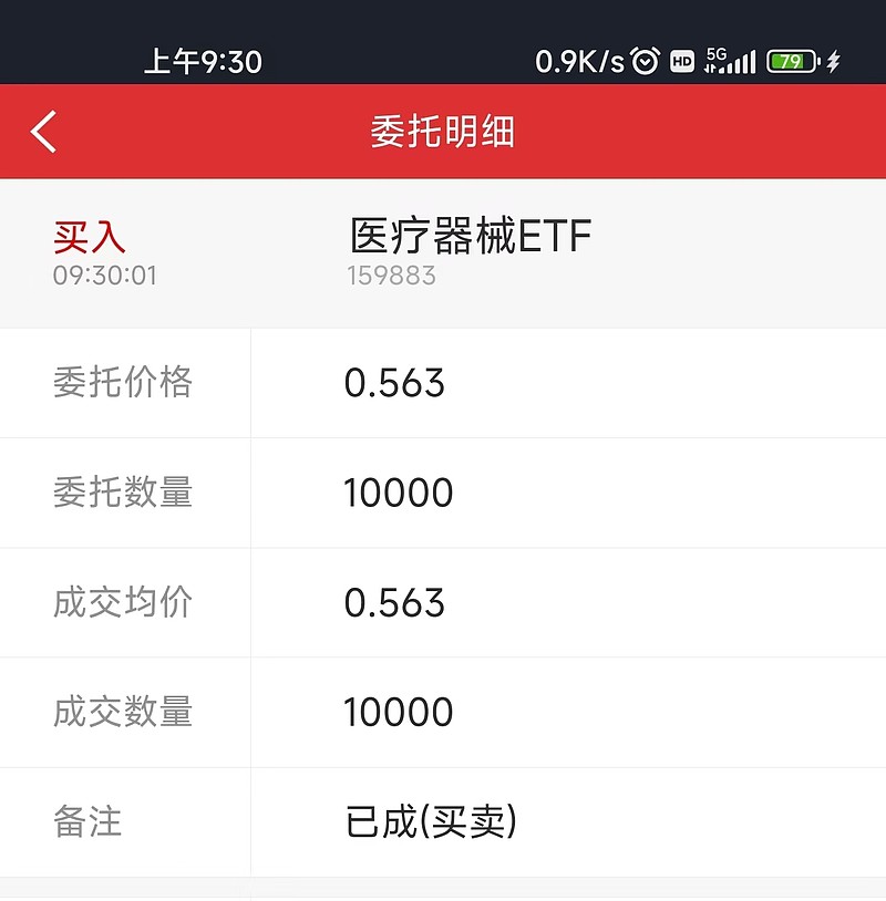 医疗器械板块，买基金还是买基金组合里的成分股，这是个问题 医疗器械最近的反弹还是不错的，当然也不知道是不是狗屎运，连续两笔交易都有正收益。鸡腿有了，整只鸡也到手了。不过我现在却在... - 雪球